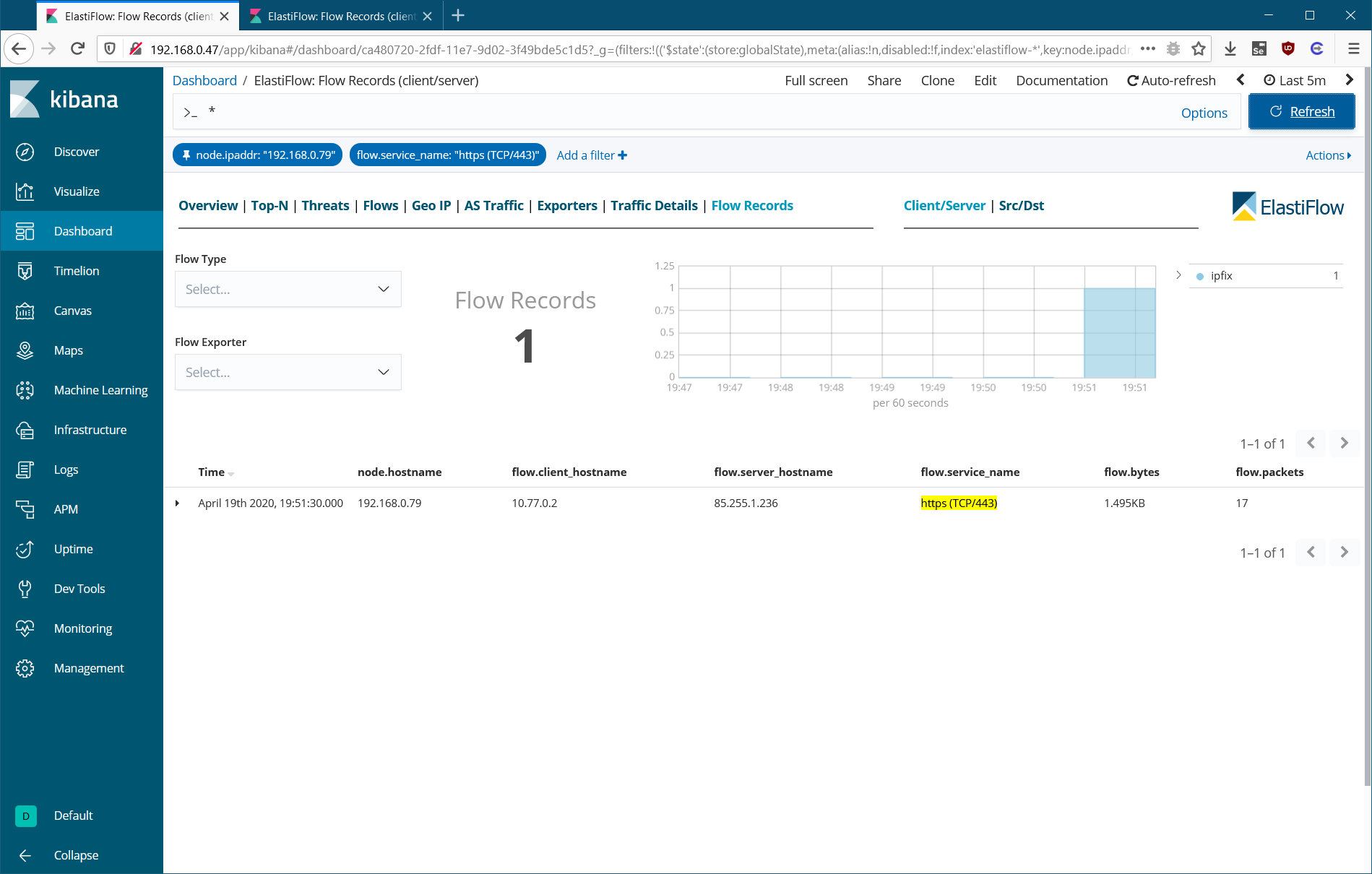 Trafic Flow Netflowipfix Generates Multiple Entries Per Flow Mikrotik 0133